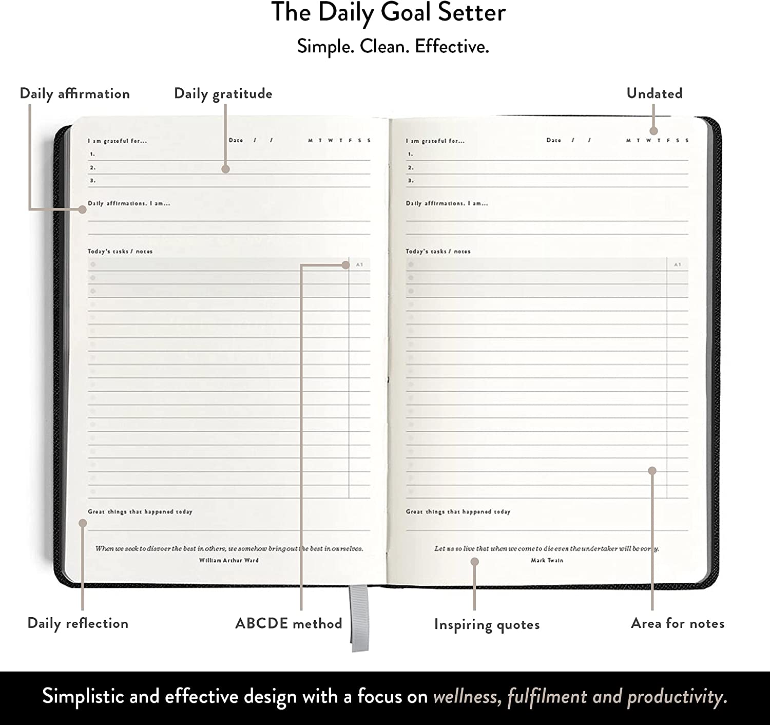 The BEST Productivity Planners To Get Your Life Organized | The Basic ...