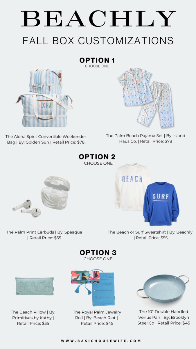 [SPOILERS] Beachly Winter Box Review + Unboxing | The Basic Housewife